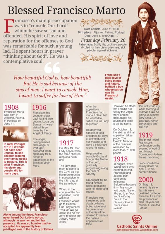Saint/s of the Day – 20 February – Blessed Francisco and Jacinta Marto ...