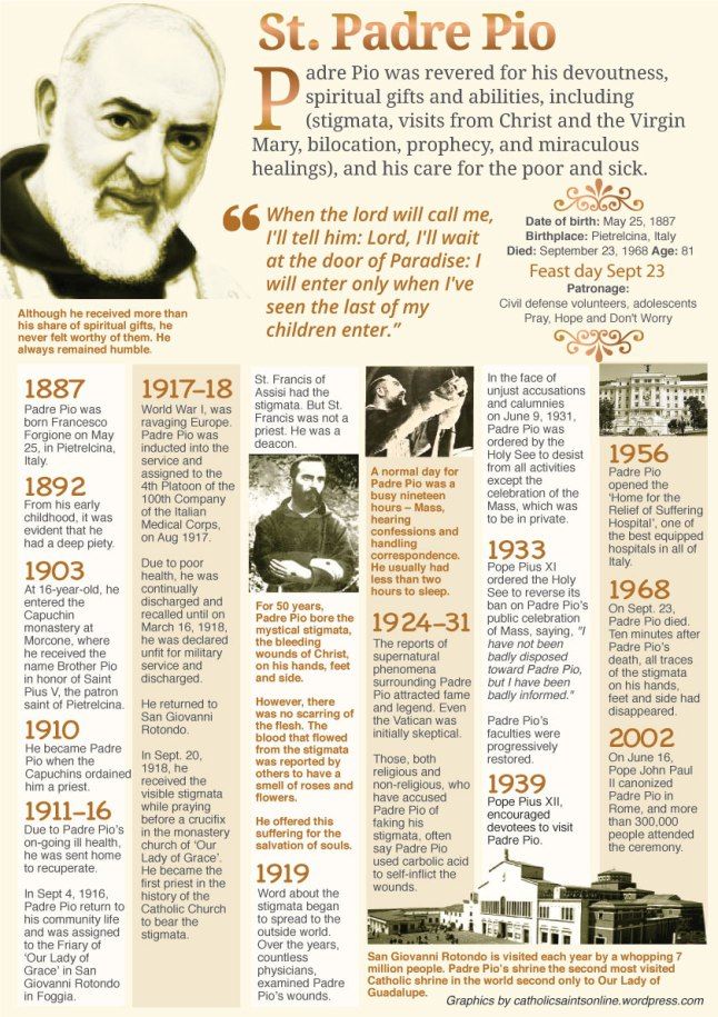 Saint of the Day – 23 September – St Pio of Pietrelcina O.F.M.Cap ...